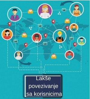 Prednosti Internet Marketinga - www.marinanikoliconline.com