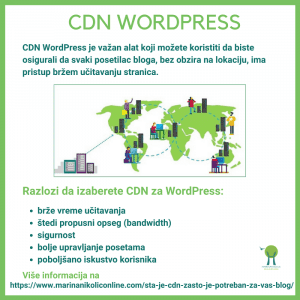 Kako da optimizujete slike za web: kompletan vodič, saveti, alati ...