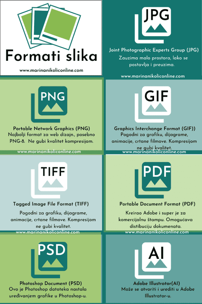 Kako da optimizujete slike za web: kompletan vodič, saveti, alati ...