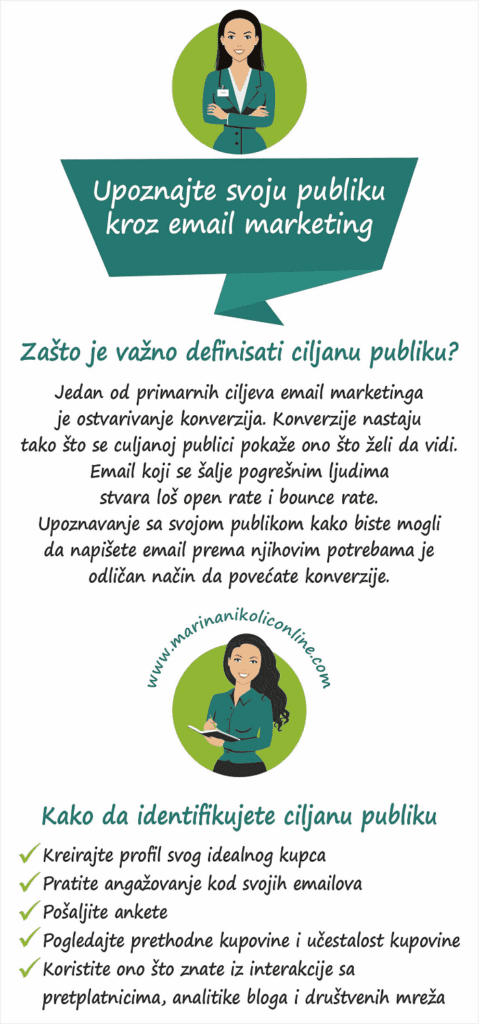 Email copywriting: 10 najboljih praksi za pisanje emaila koji ...